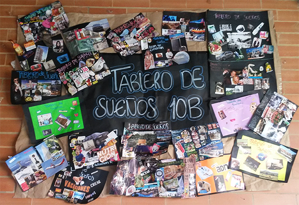 El Mapa Del Tesoro Como Herramienta Para Materializar Tus Sueños